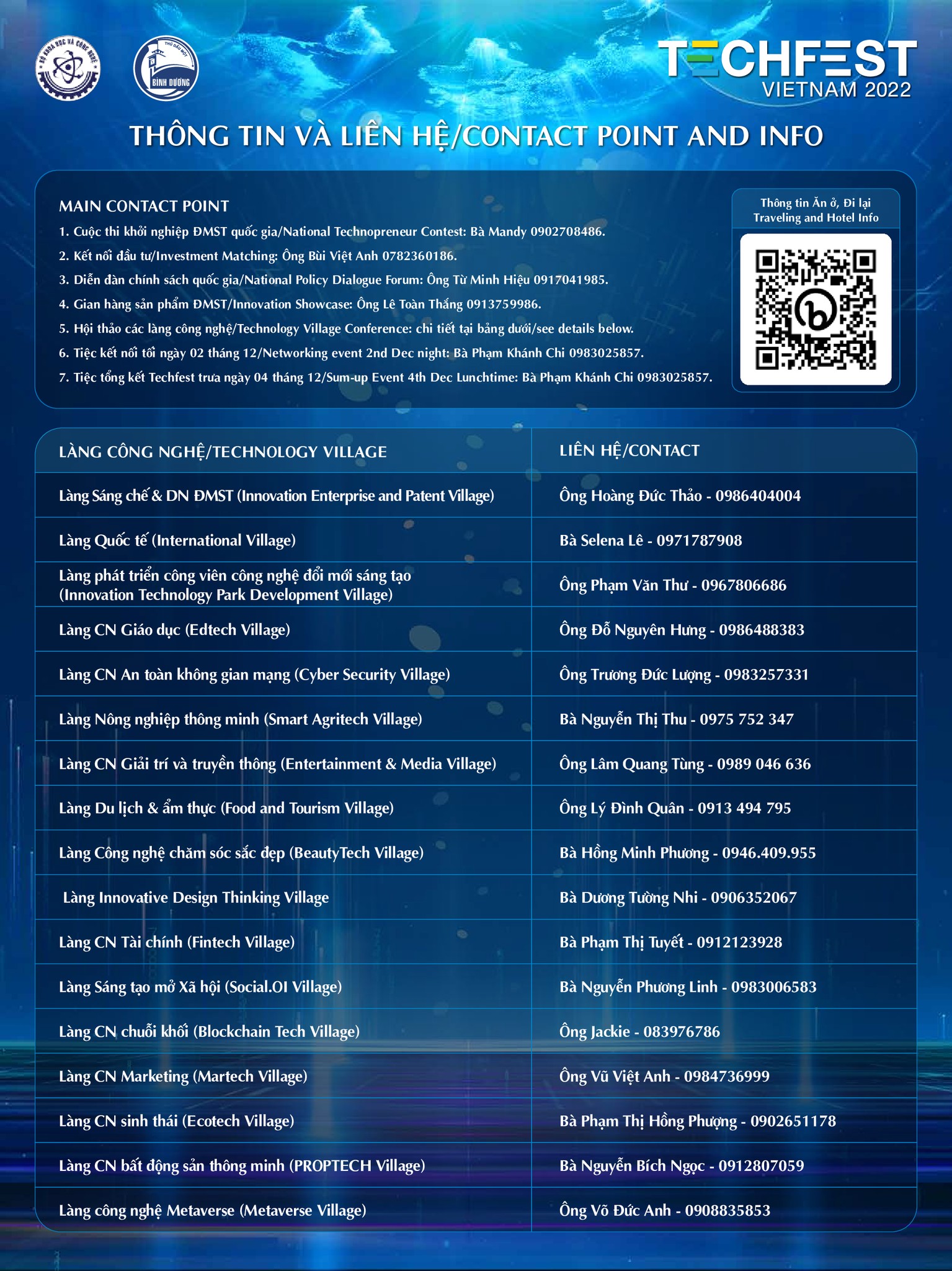 THÔNG TIN VÀ LIÊN HỆ TECHFEST VIETNAM 2022 - WTC Binh Duong New City