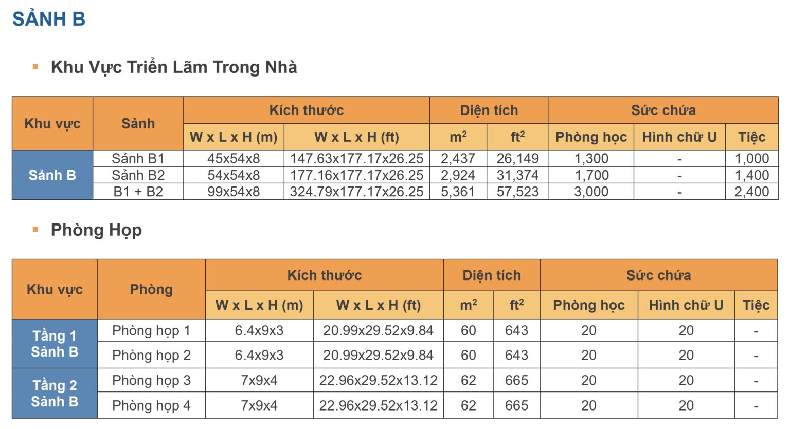 TRUNG TÂM TRIỂN LÃM WTC – THÀNH PHỐ MỚI BÌNH DƯƠNG (WTC EXPO) - WTC ...