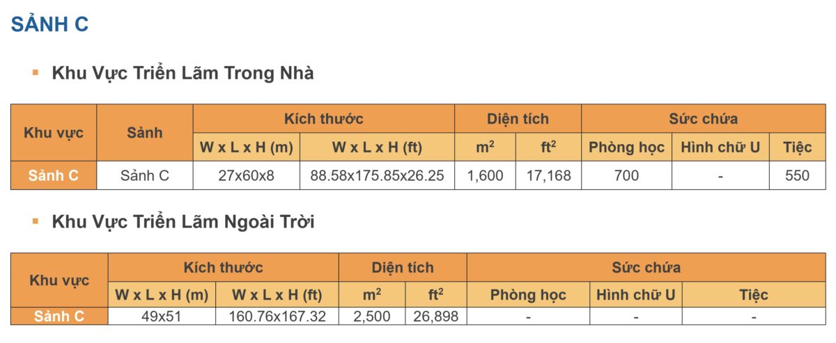 TRUNG TÂM TRIỂN LÃM WTC – THÀNH PHỐ MỚI BÌNH DƯƠNG (WTC EXPO) - WTC ...