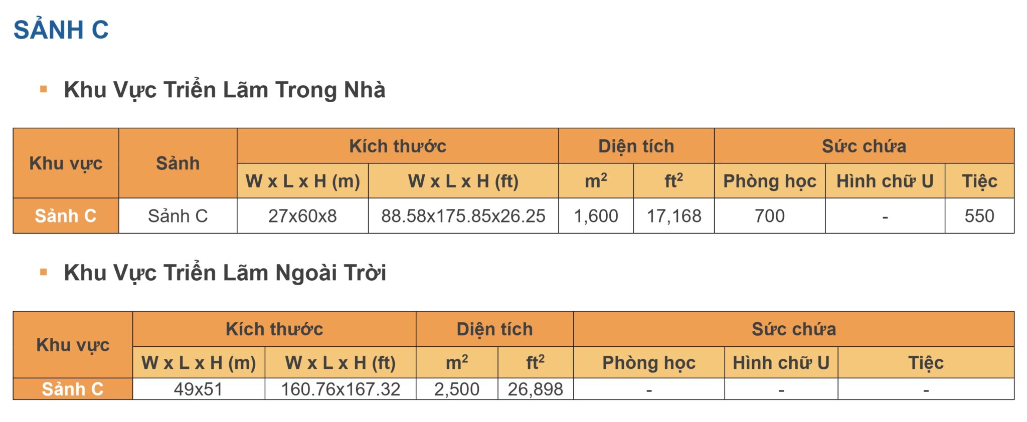 TRUNG TÂM TRIỂN LÃM WTC – THÀNH PHỐ MỚI BÌNH DƯƠNG (WTC EXPO) - WTC ...