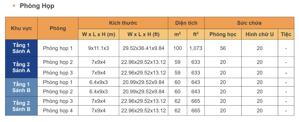 TRUNG TÂM TRIỂN LÃM WTC – THÀNH PHỐ MỚI BÌNH DƯƠNG (WTC EXPO) - WTC ...